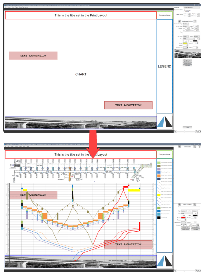 Turbo Chart print layouts